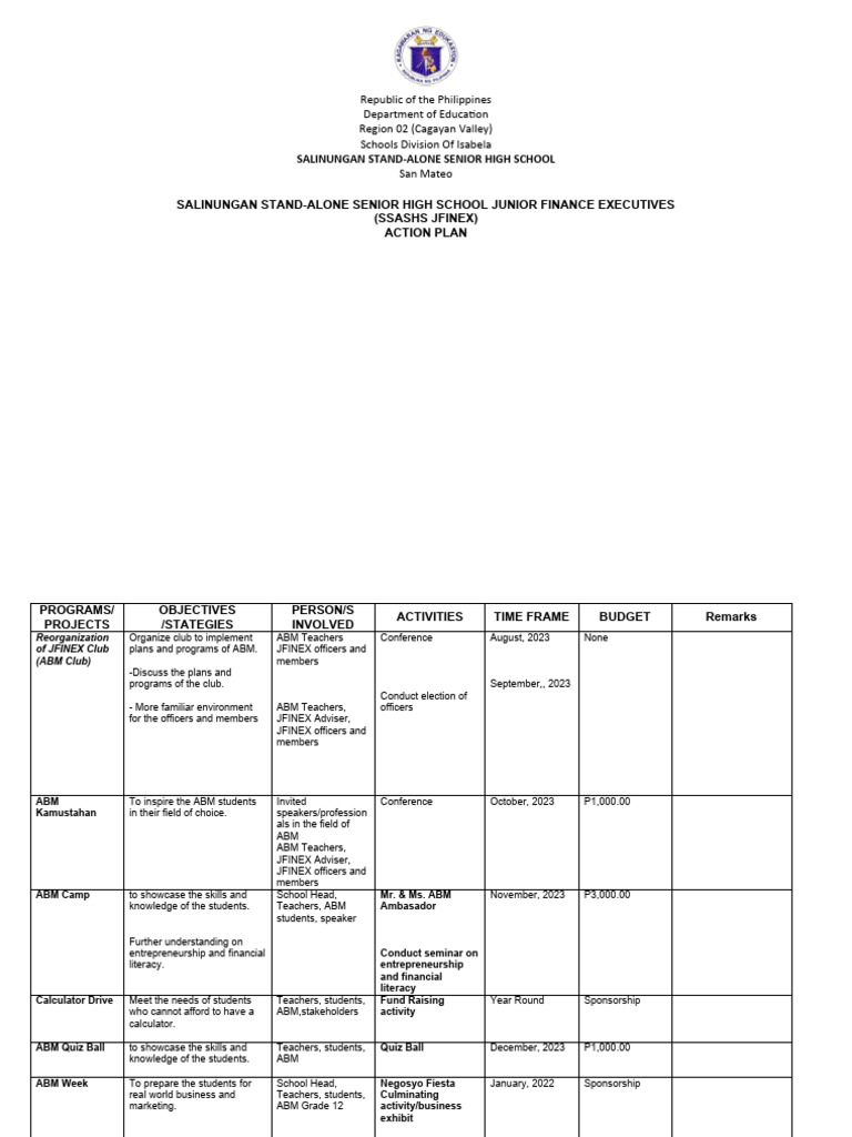 Action Plan - Docx 2023-2024 | PDF