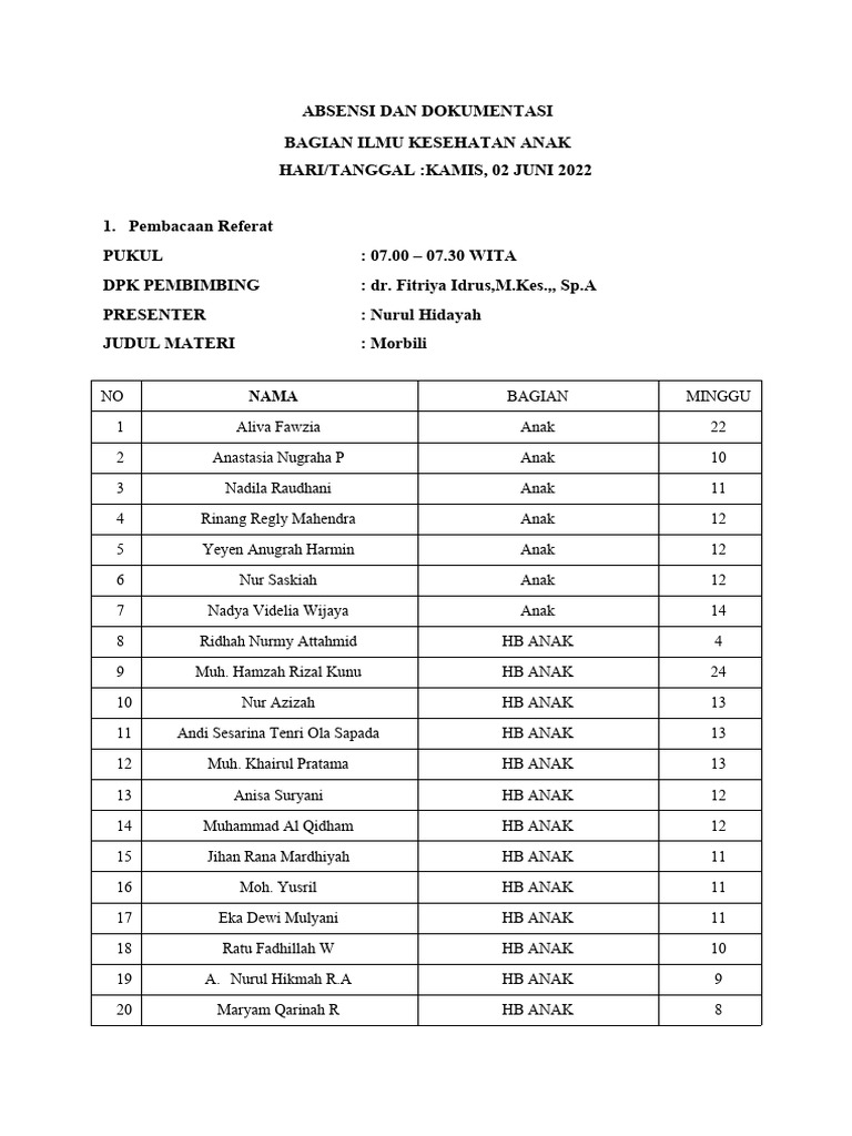 Absensi Dan Dokumentasi Kegiatan Bagian Anak, Kamis 02 Juni 2022 | PDF