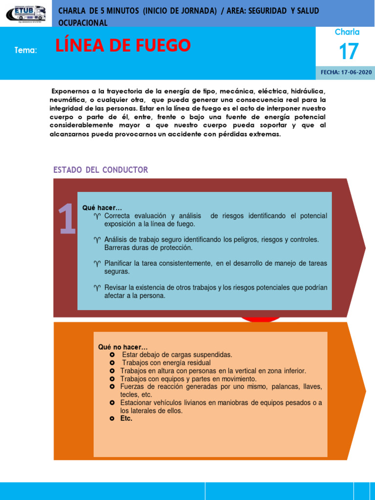 Charla de Pre Inico Etub Sac 17 - 06-2020 | PDF