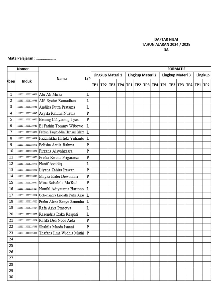 Kelas 3 - Daftar Nilai Kurmer Min 2 SKH 2024 - 2025 | PDF