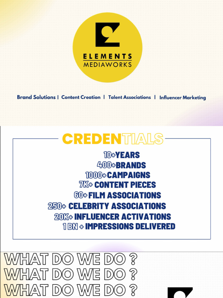 EMW Creds - 2024 | PDF