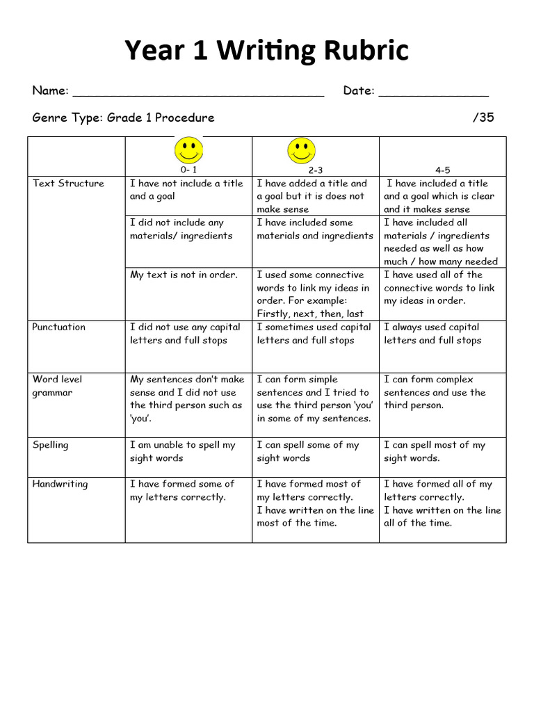 Grade One Procedure Rubric | PDF | Career & Growth | Foreign Language ...