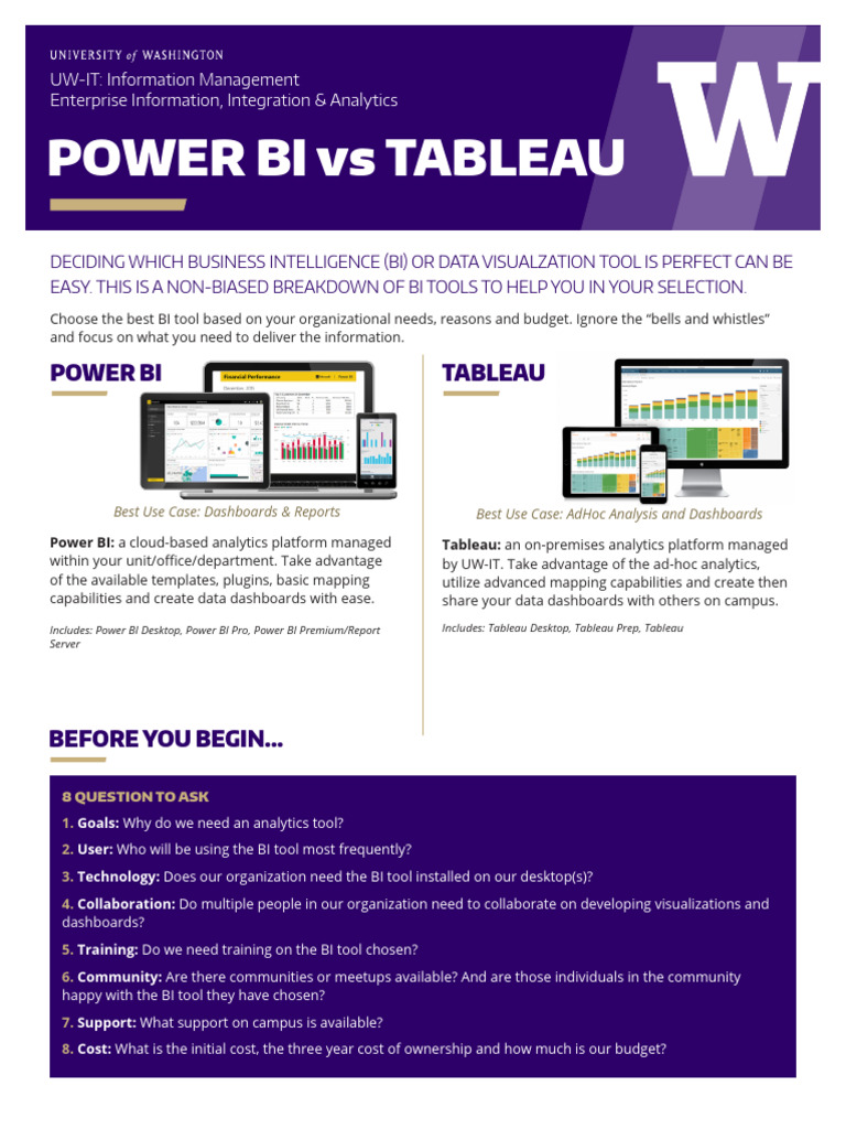 Tableau Vs Power BI 101 | PDF | Computing | Information Technology