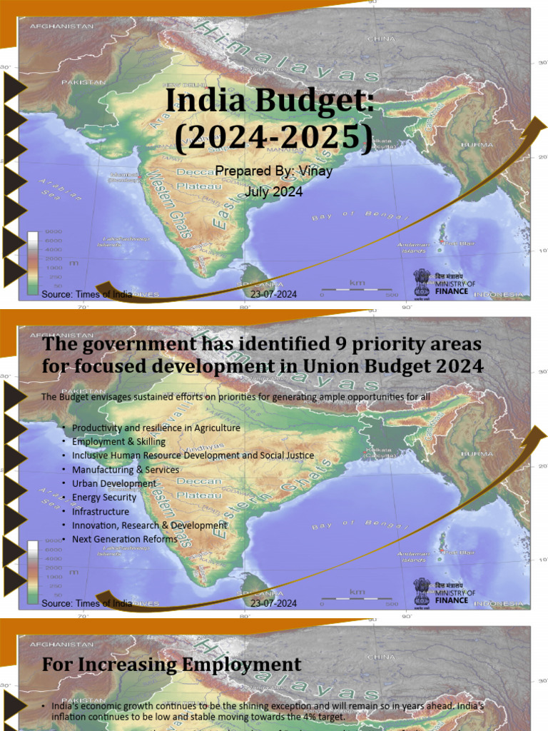 India Budget 2024-2025 Highlights | PDF | Taxes | Employment