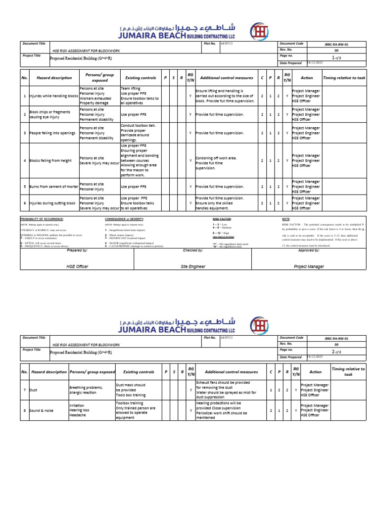 Ra 03 Block Work Pdf Risk Occupational Safety And Health