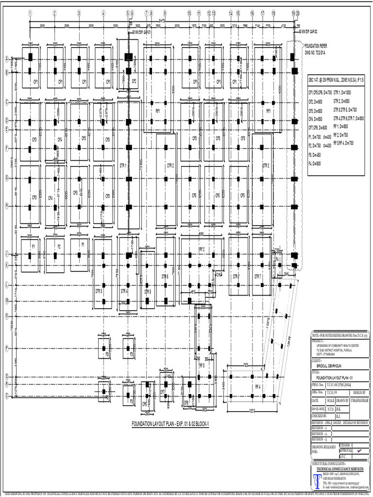 Foundation Block-01 (Expan. 01&02) | PDF