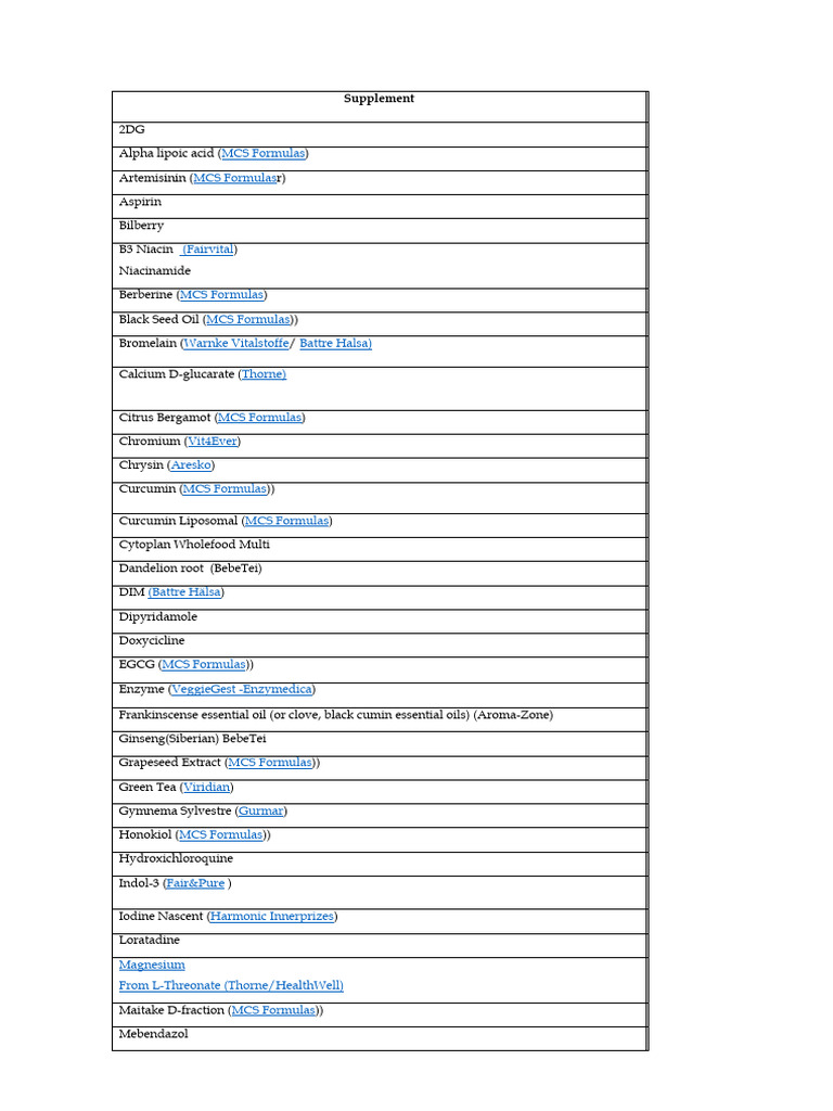 Marci Recomandate | PDF