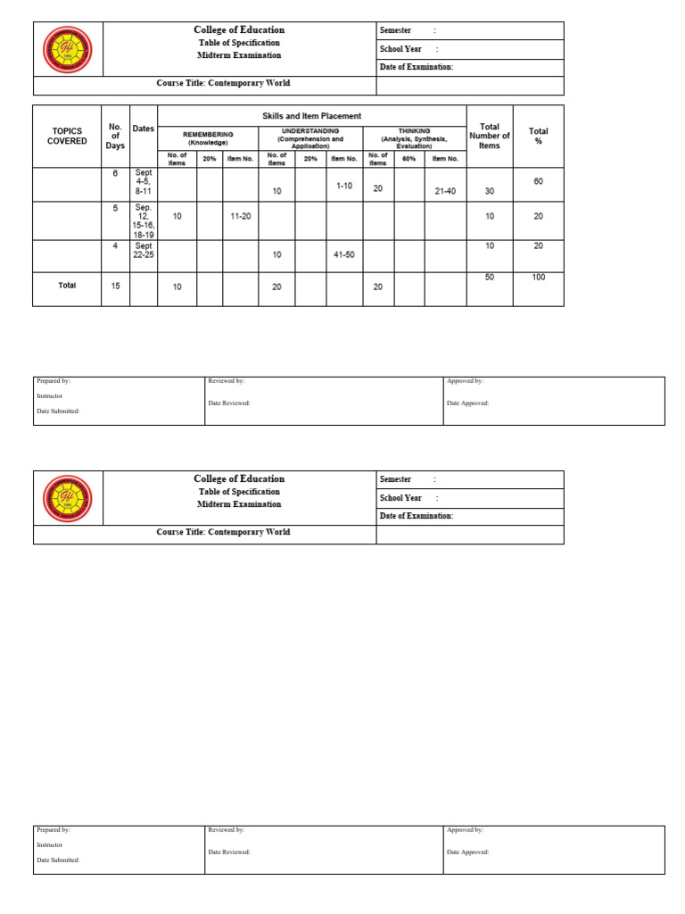 TOS Exam | PDF | Cognition | Learning
