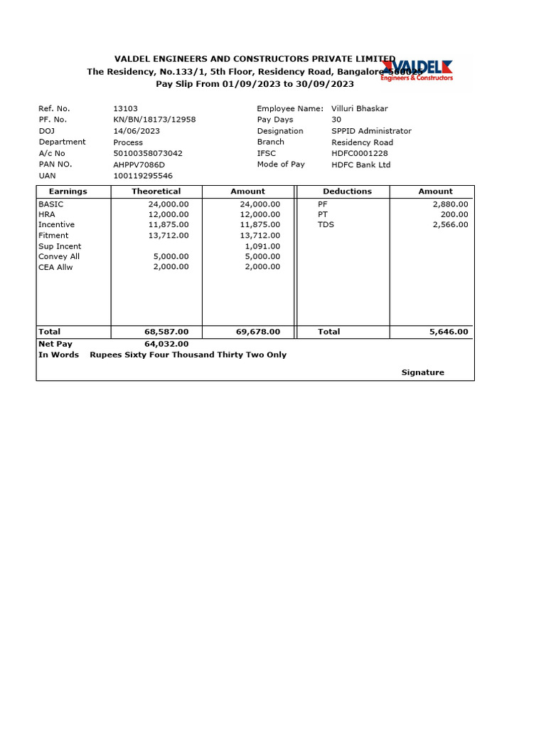 Villuri Bhaskar Sep-2023 Month 13103 Unlocked | PDF