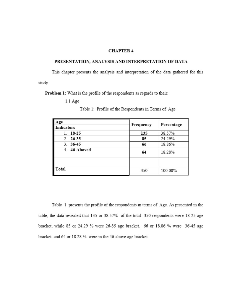 Chap 4 and 5 Level of Safeness Final | PDF | Student's T Test ...