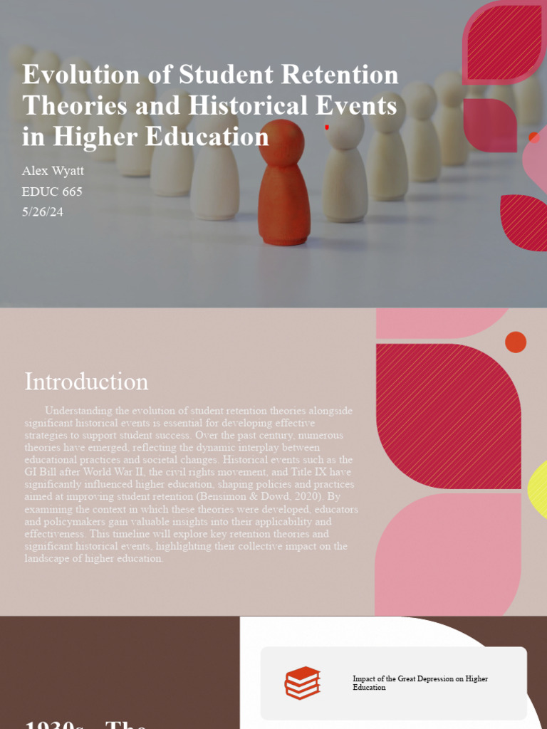 Annotated-Student Retention Timeline | PDF | Distance Education ...