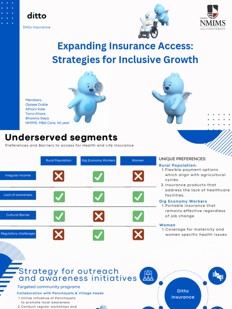 fincon-3 | PDF | Analytics | Insurance
