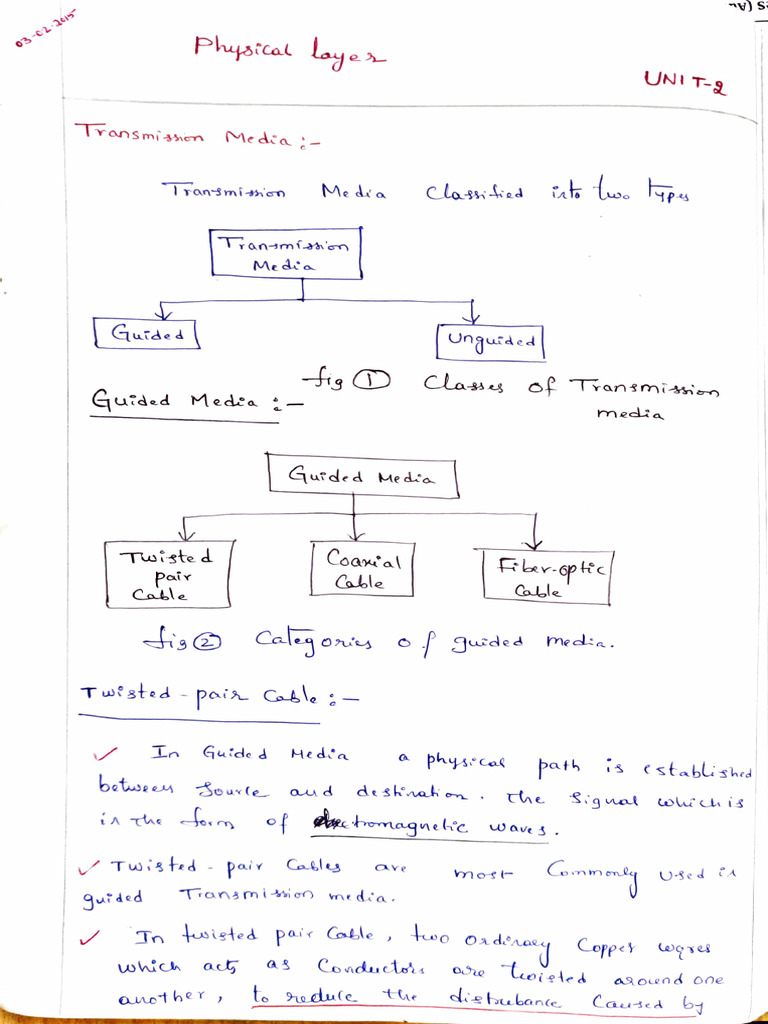 Physical Layer 1 | PDF | Electronics | Communications Protocols