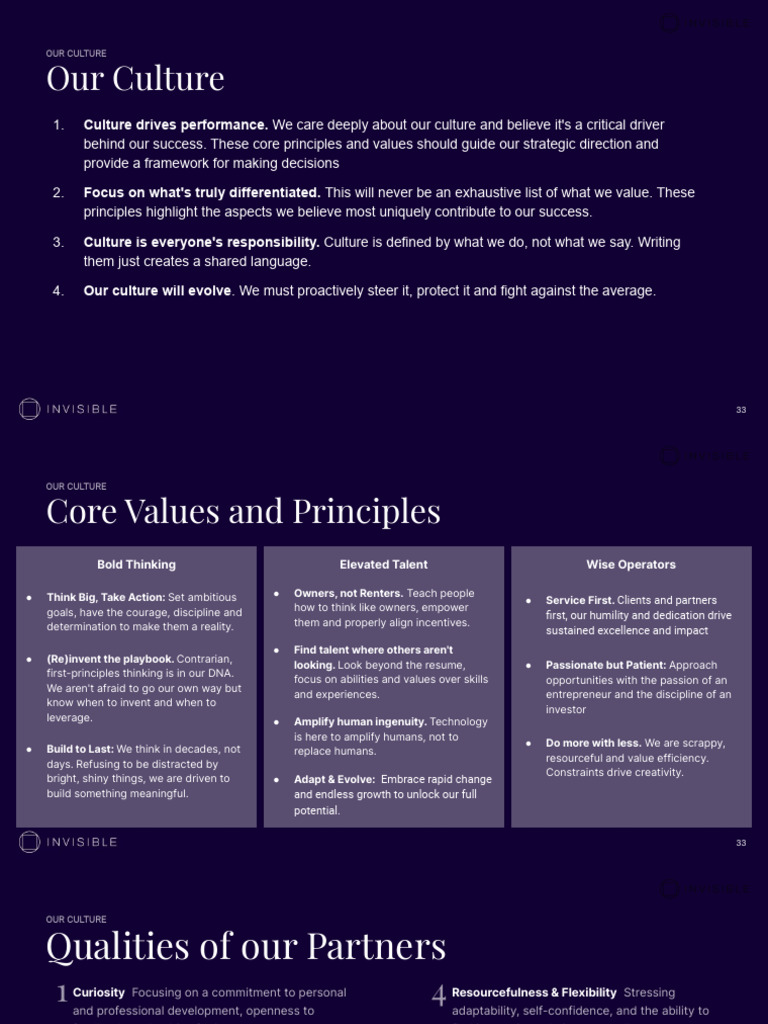 Invisible Core Values 2024 | PDF | Creativity | Disciplines