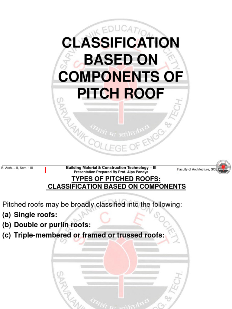 Types of Pitched Roofs Explained | PDF | Truss | Roof