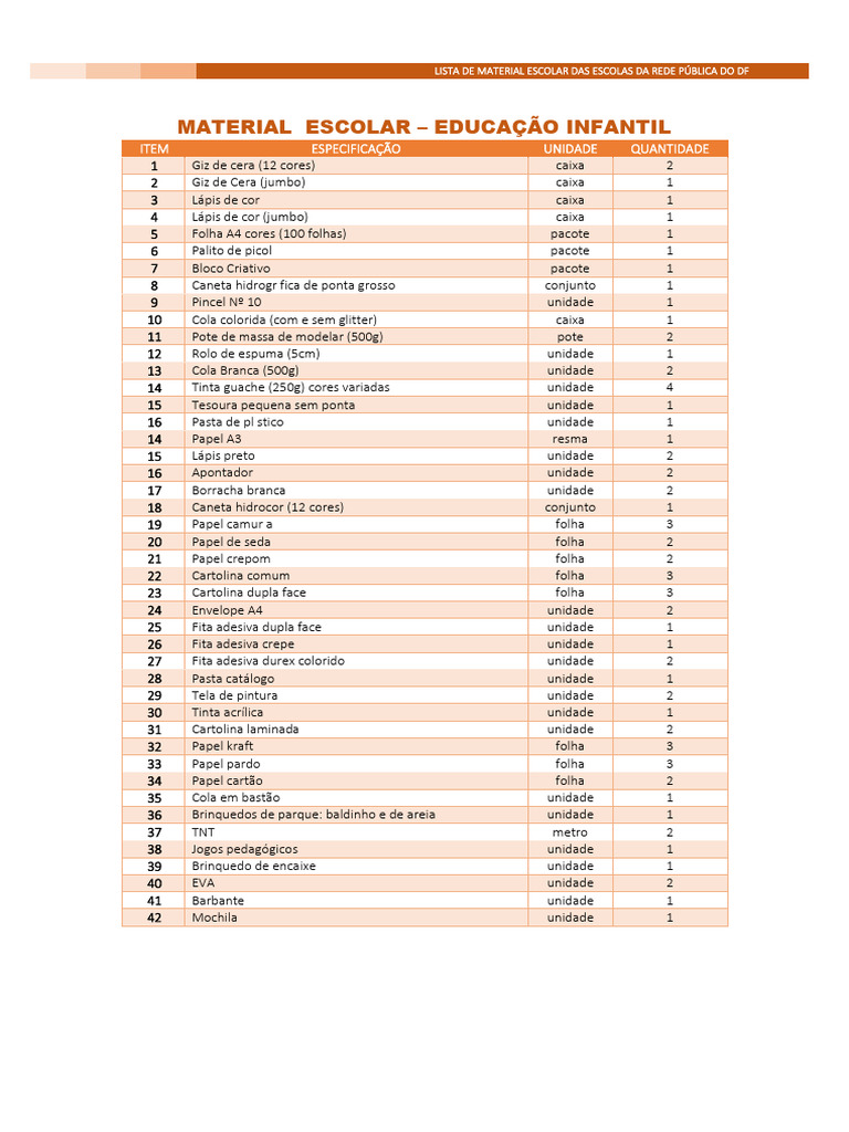 Lista de Material Escolar Infantil DF | PDF | Conservação e materiais ...