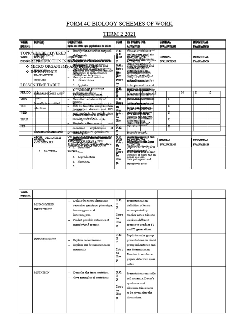 Form 4D Term 1 Biology Schemes | PDF | Dominance (Genetics ...