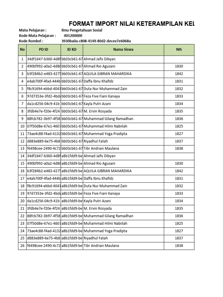 F Ketermpl IPS (Kelas 5) | PDF