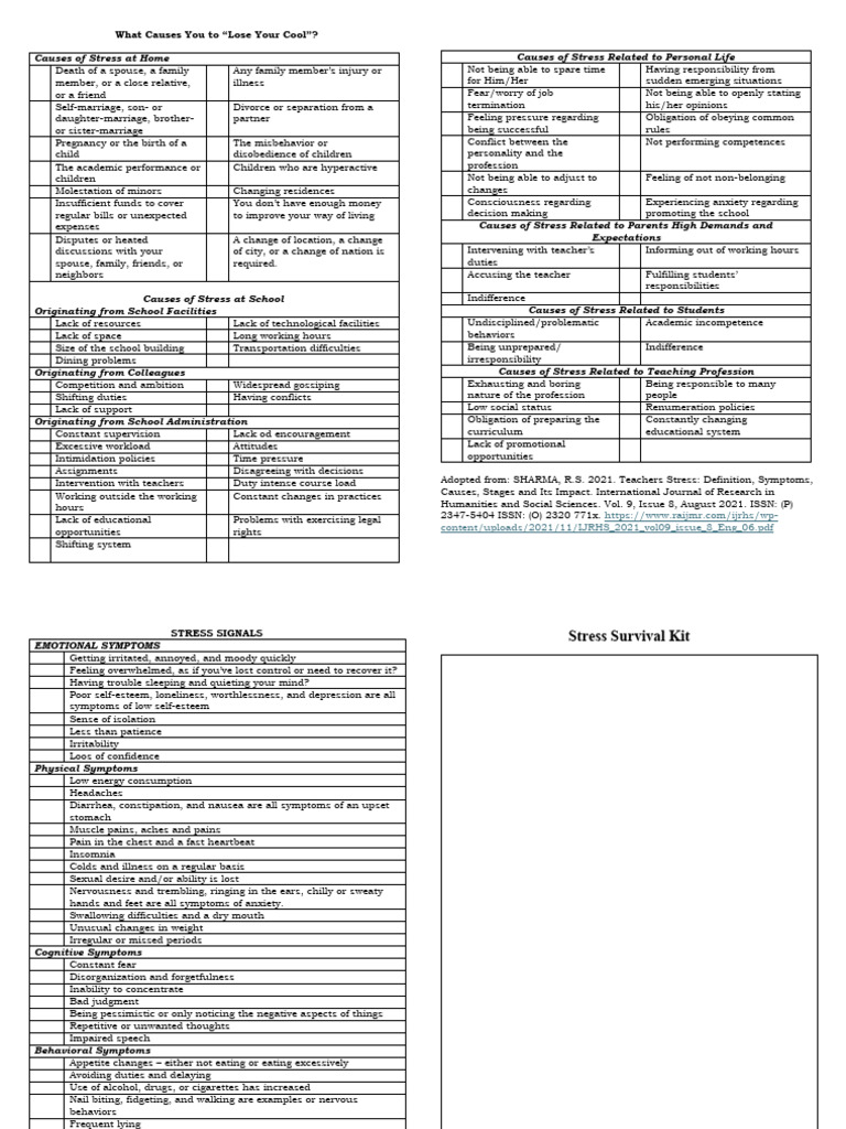 Stress Management Activity | PDF | Anxiety | Pain