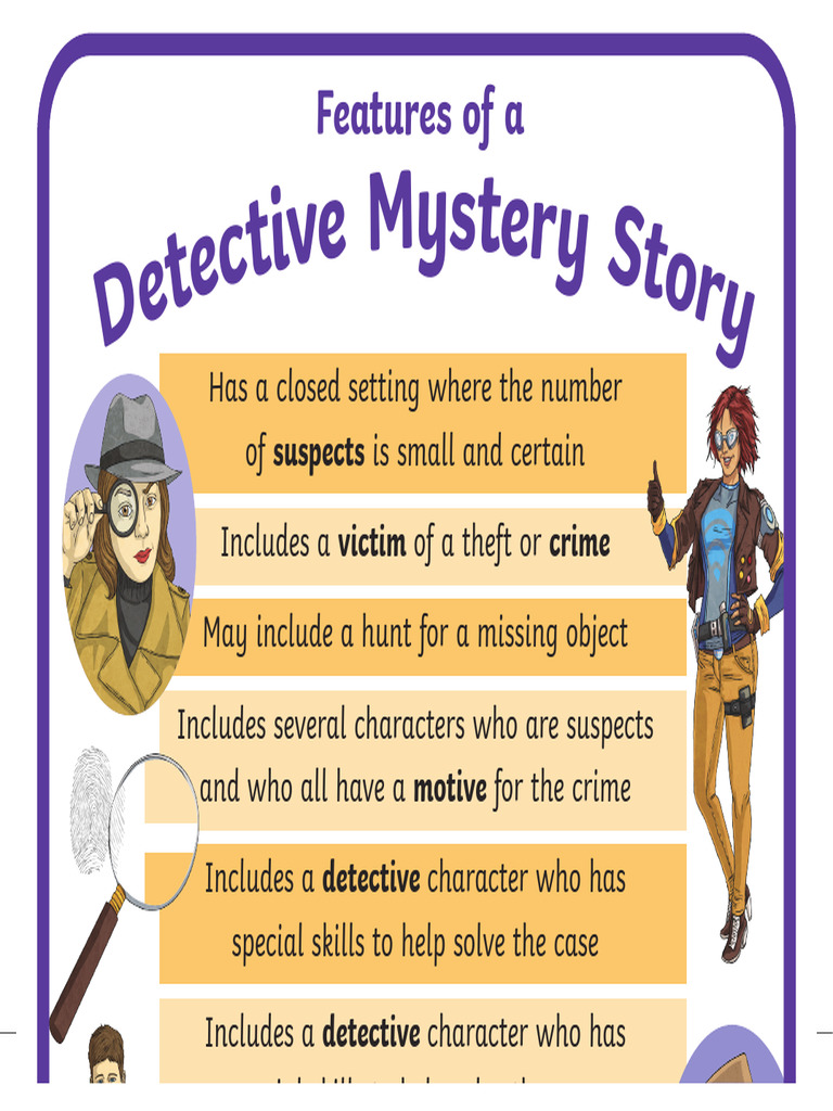 Features of A Detective Mystery Story - 2 X A4 Poster | PDF