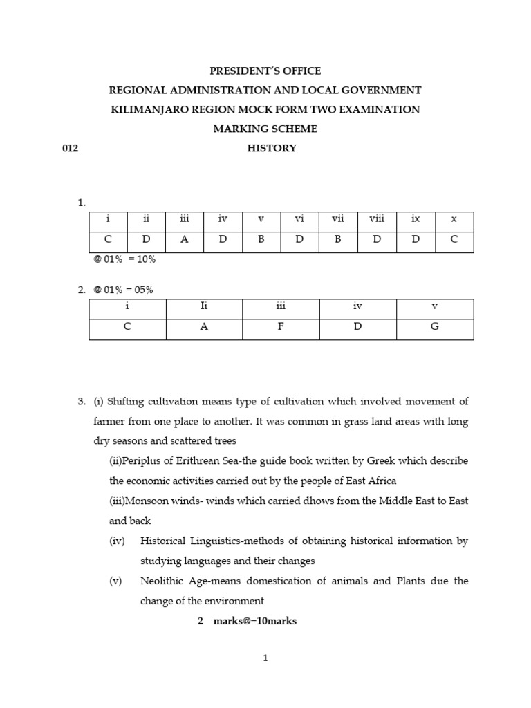 History Marking Scheme Form 2 Mock 2024 | PDF | Social Science | Travel