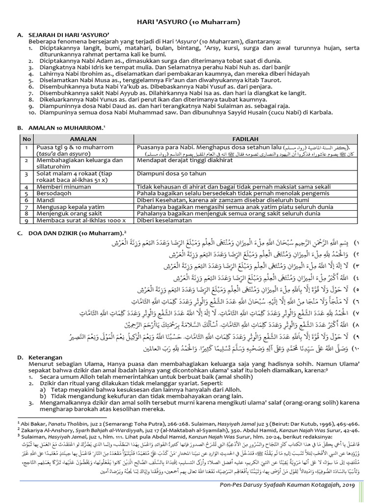 10 Muharrom (Asyuro) | PDF