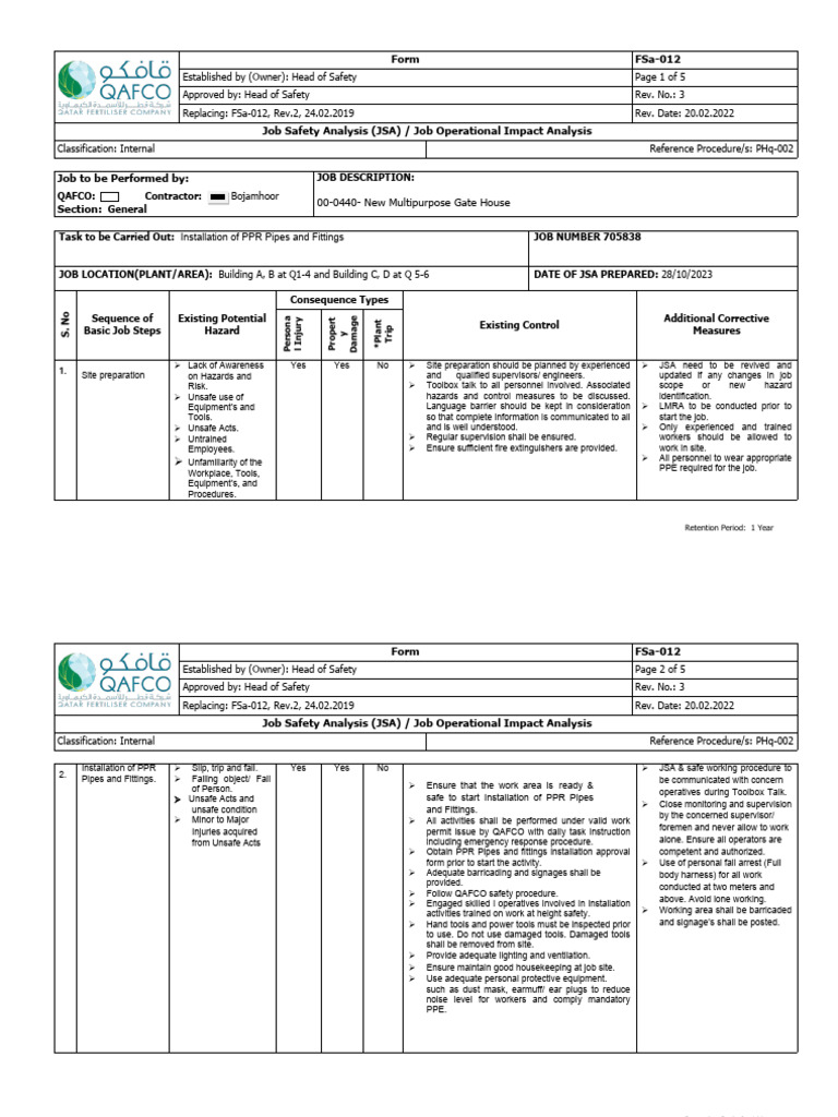 JSA - For PPR PIPES AND FITTINGS | PDF | Safety | Labor Relations