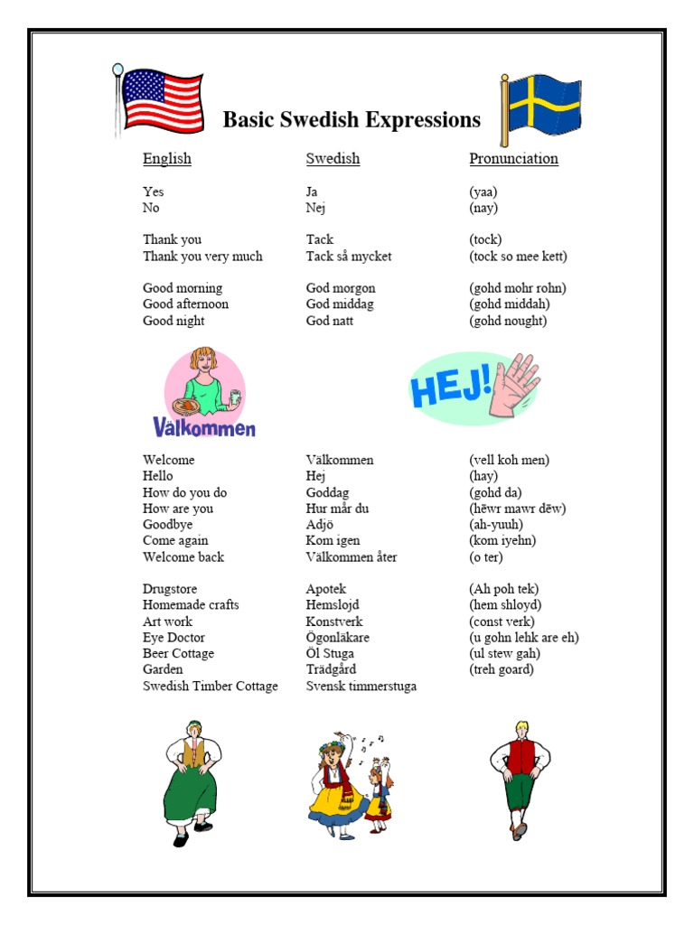 Basic Swedish Expressions | PDF | Western Cuisine | Foods