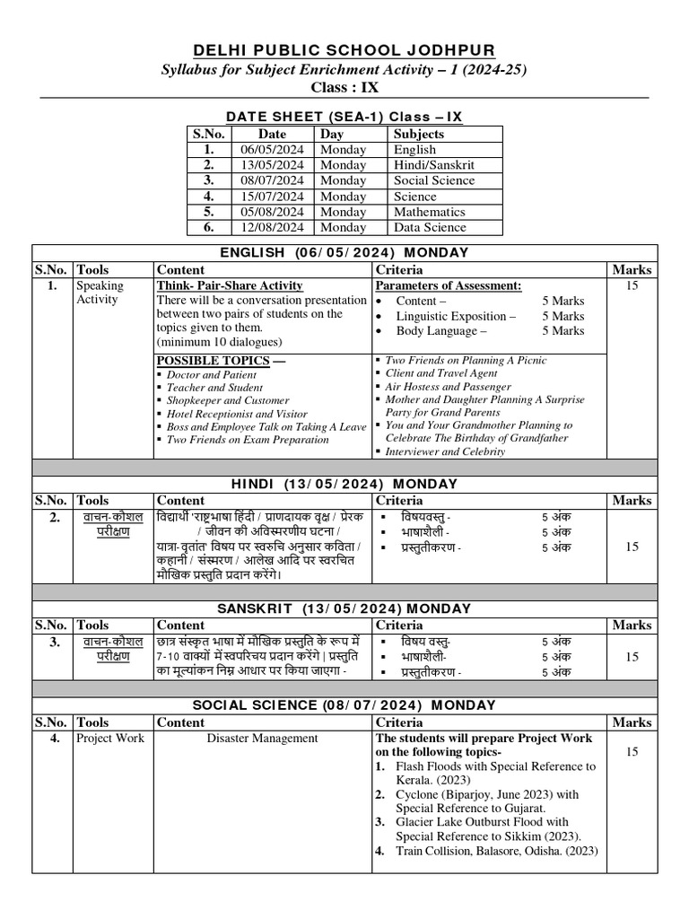 Updated Syllabus For SEA 1 (2024-25) Class IX (25 April 2024) | PDF ...