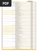 Final Invigilation Timetable 2024 | PDF