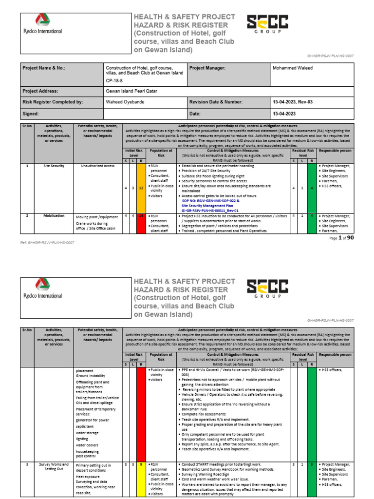 Project Hazard and Risk Register Rev 04 16-07-2023 | PDF | Risk | Risk ...