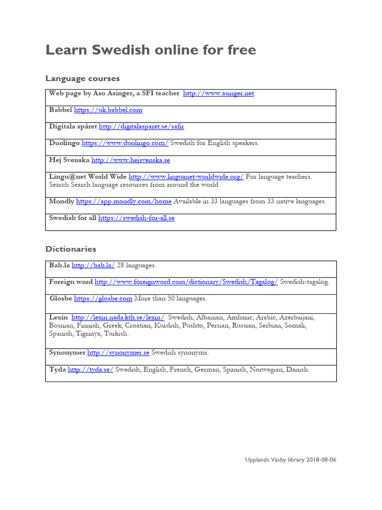 Free Resources for Learning Swedish Online | PDF | Persian Language ...