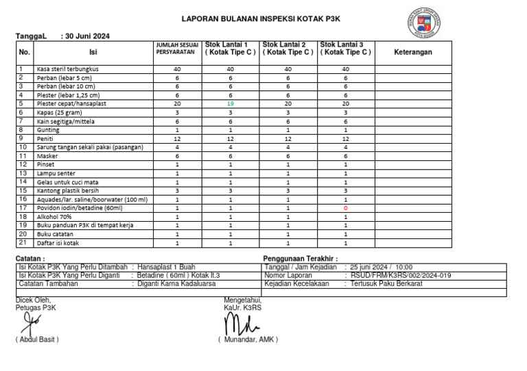 UK NO 5 Inspeksi Isi Kotak p3k | PDF