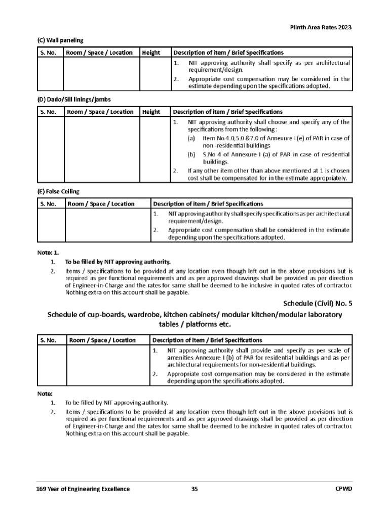 CPWD Plinth - Area - Rates - 2023-42 | PDF