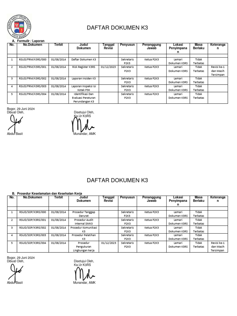 Dokumen K3 | PDF | Teknologi & Rekayasa