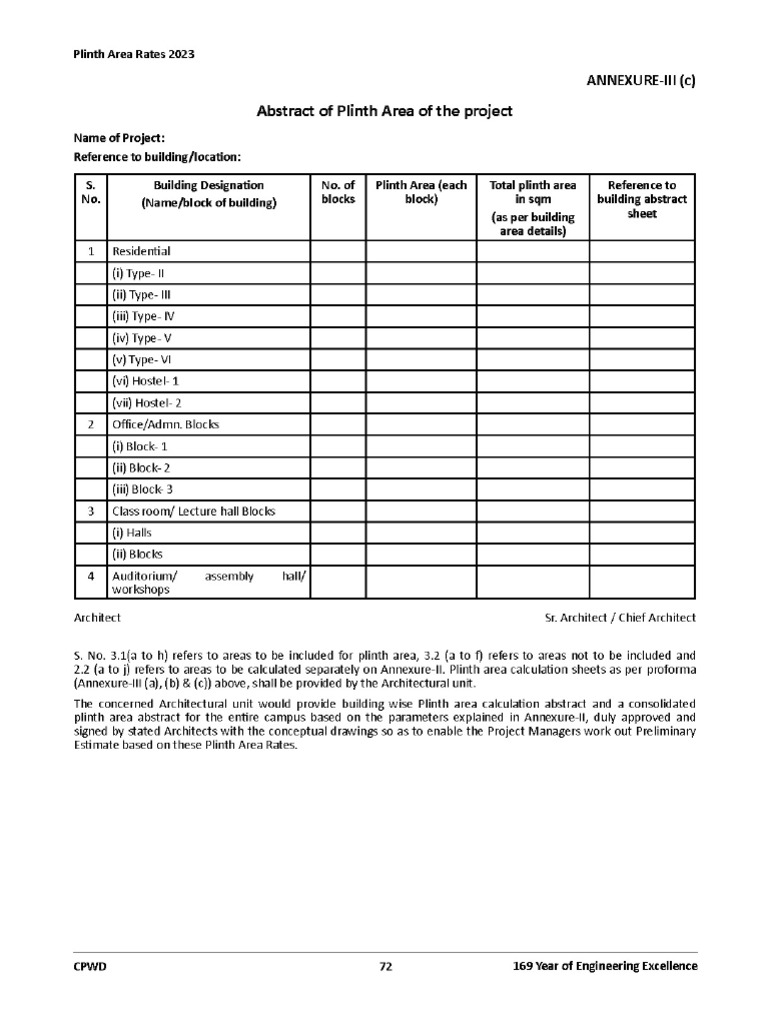 CPWD Plinth - Area - Rates - 2023-79 | PDF