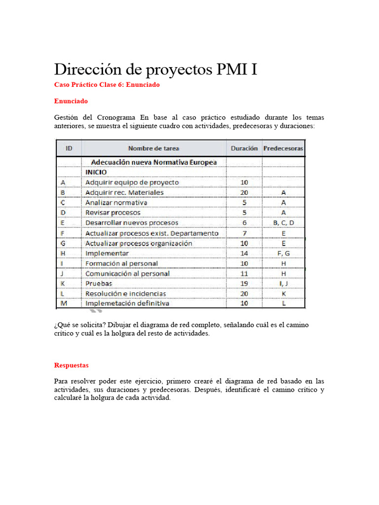 Direccion de proyectos PMI 1- Caso Practico Clase 6_2 | Descargar gratis PDF | Informática