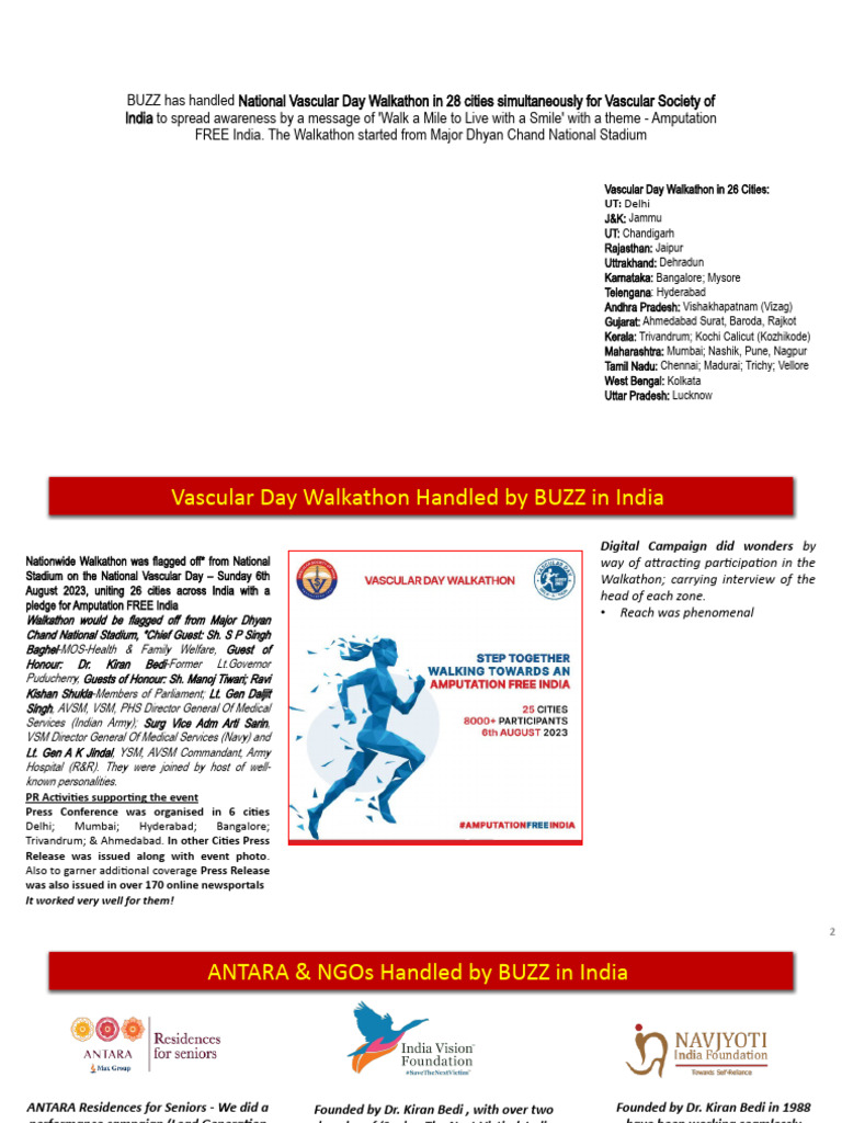 BUZZ PR & Digital Support | PDF