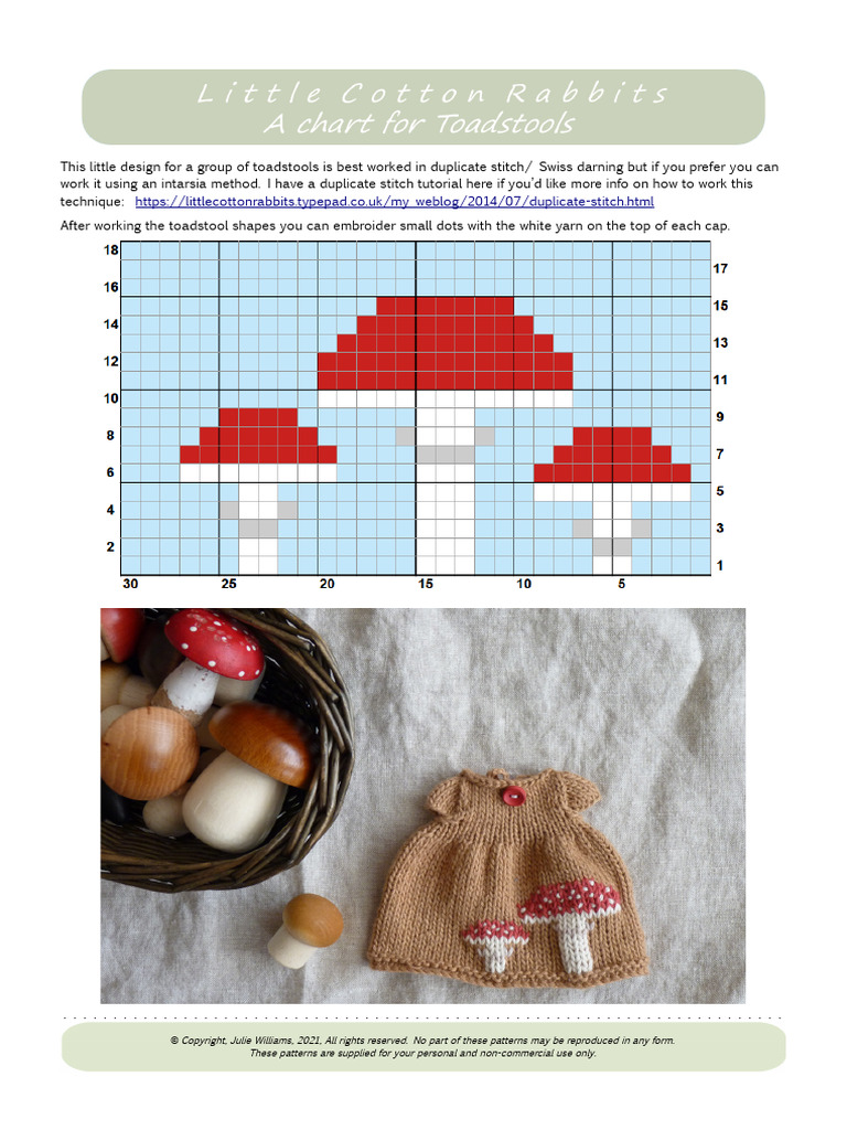 Toadstool Chart | PDF | Home & Garden