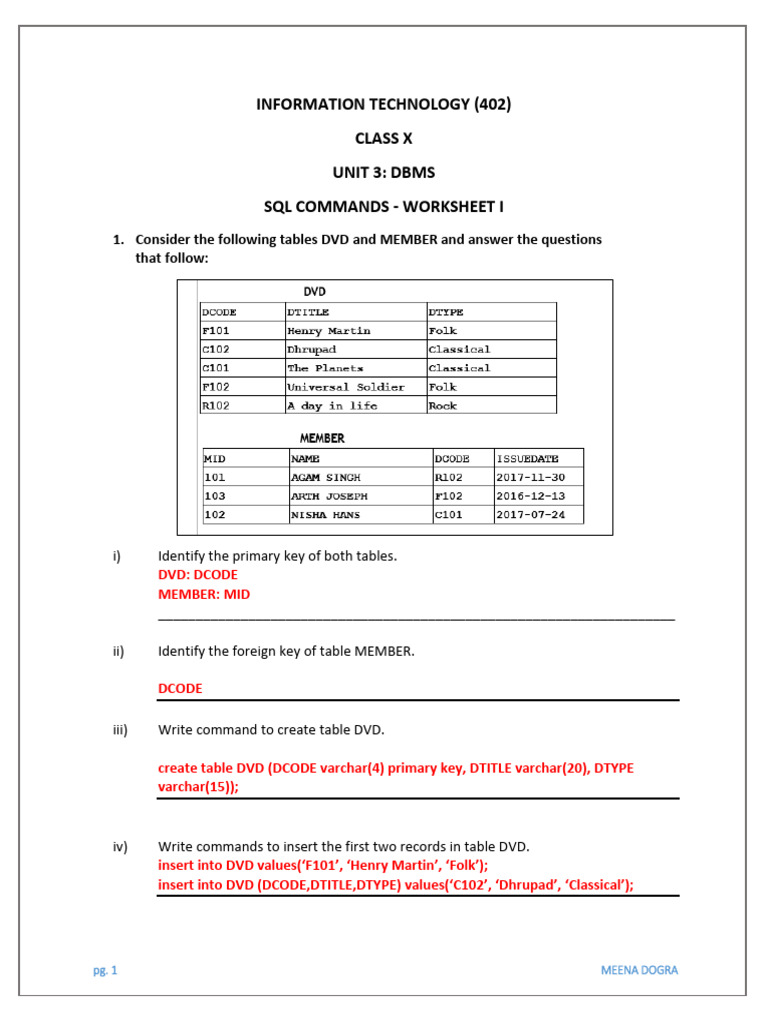 10 SQL Commands - Worksheet I | PDF