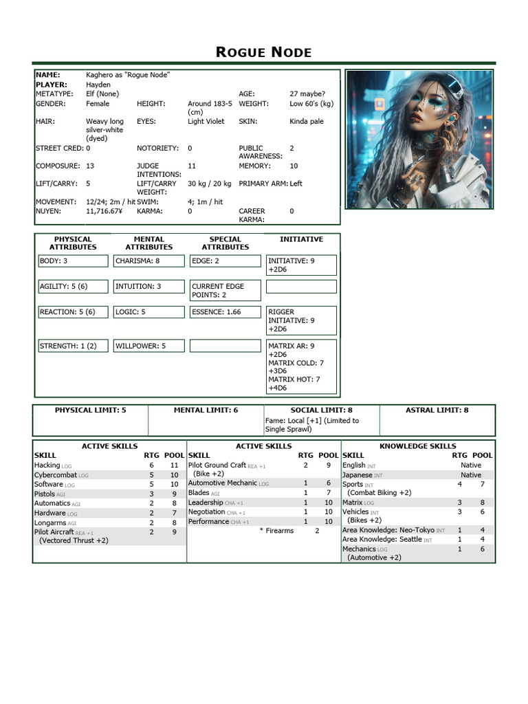 Rogue Node Kaghero - Shadowrun 5th Ed. Character | PDF | Security Hacker