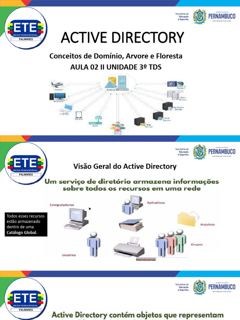 Aula 02 - Active Directory | PDF