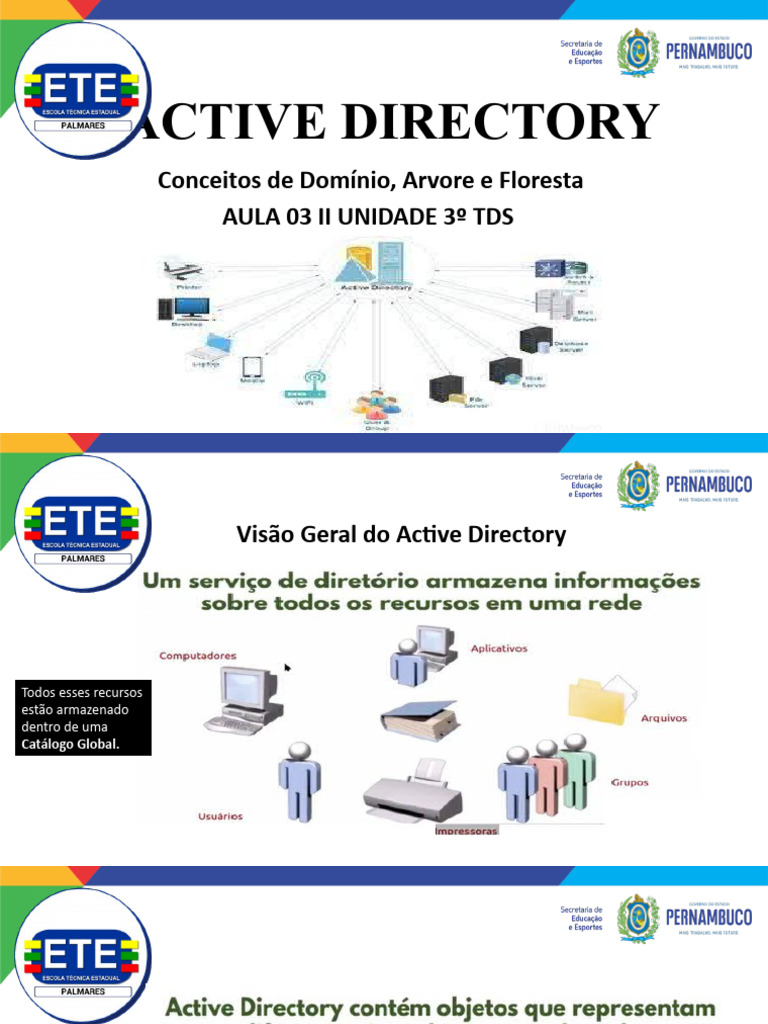 Aula03 - Active Directory II Unidade | PDF
