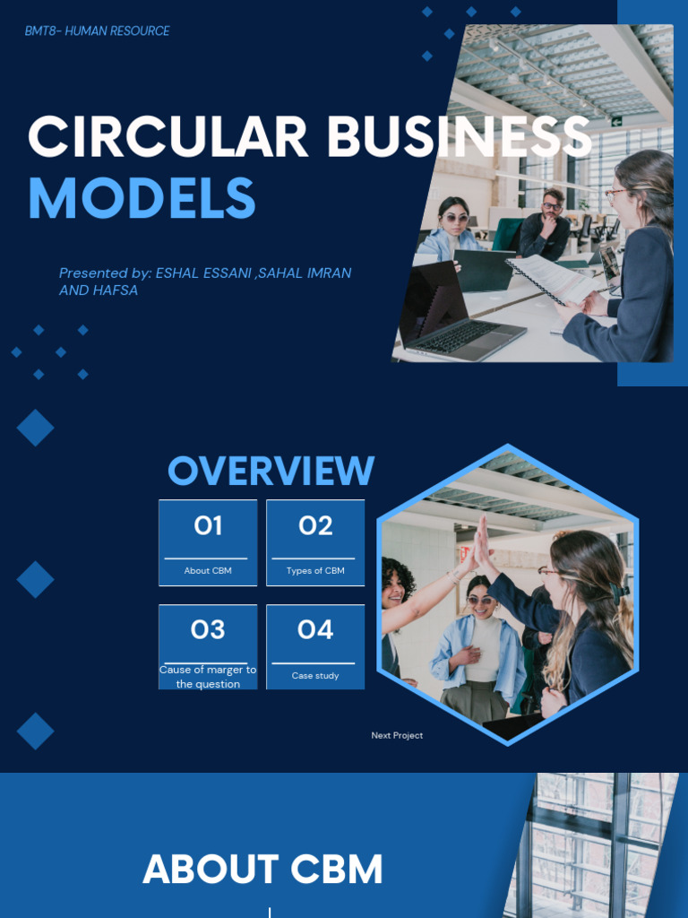 Circular Business: Models | PDF | Business Model | Recycling