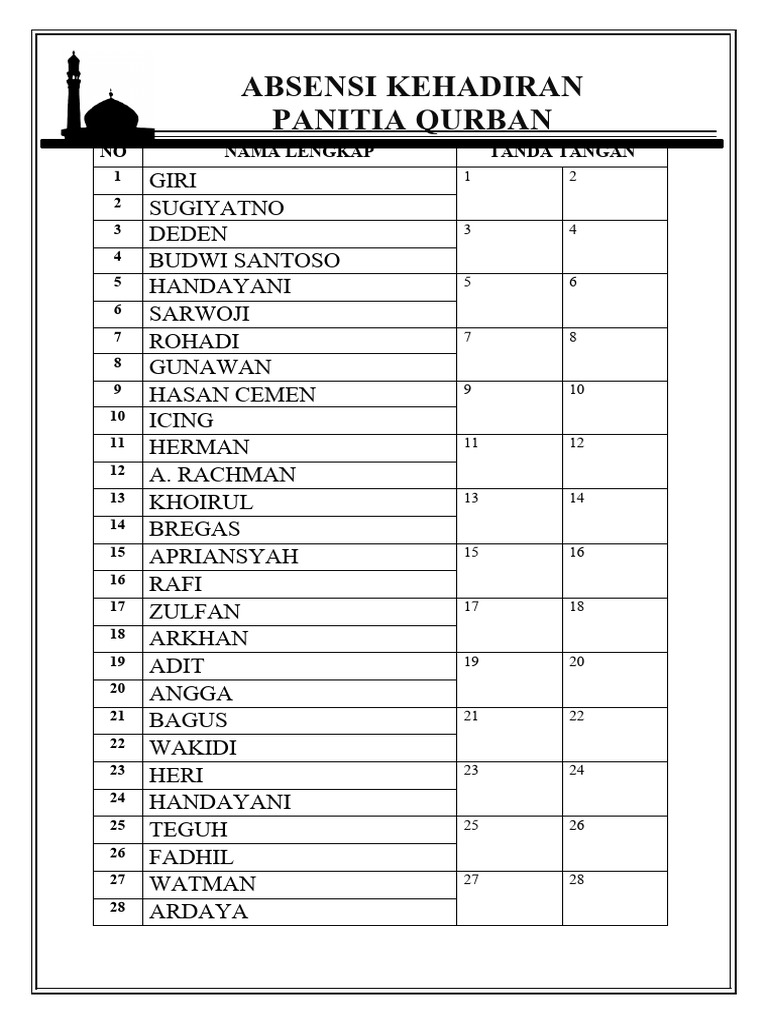 Absensi Kehadiran Panitia Qurban 2020 | PDF