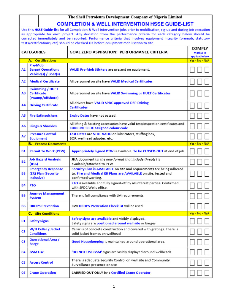 CWI HSSE Guide List | PDF