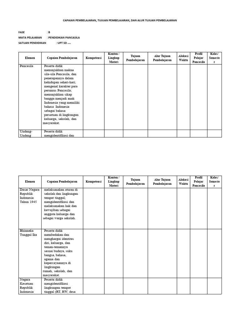 Format CP, TP Dan Atp Kls 4 2024-2025 | PDF