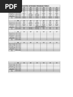Grade 12 Timetable 2025 | PDF