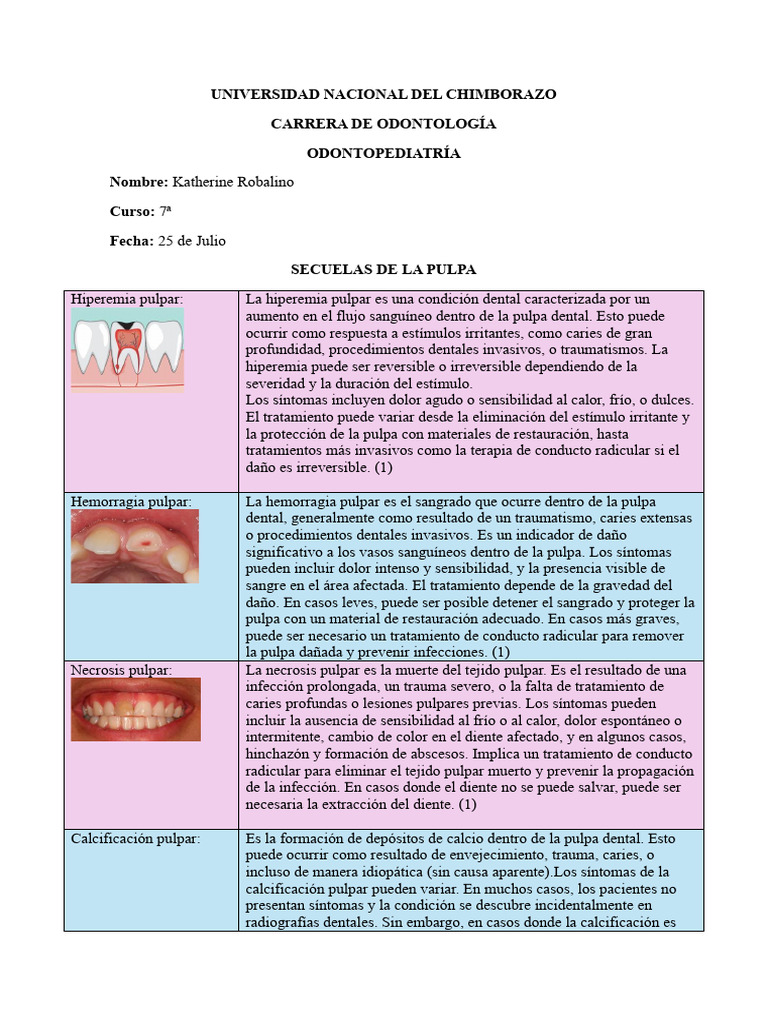 Lesiones Pulpares y Periodontales | PDF | Diente | Especialidades Medicas