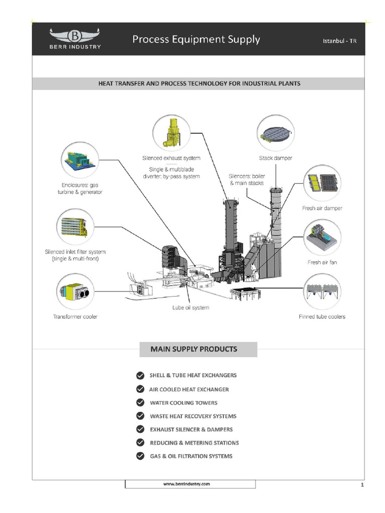 Berr 2020 | PDF